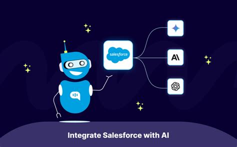 Steps To Integrate Chatgpt Gemini And Anthropic With Salesforce