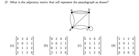 Adjacency Matrix Nodebox Rocsiam