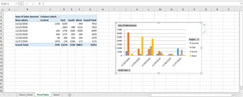 How To Create Pivot Table And Pivot Chart Using Vba Career Growth