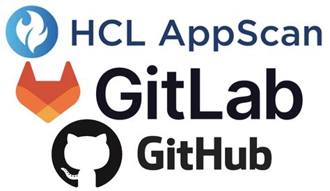 Appscan Sast Integrations