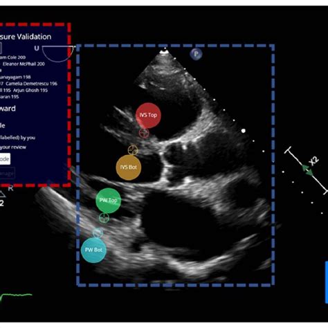 The Unity Interface The Unity Interface Download Scientific Diagram