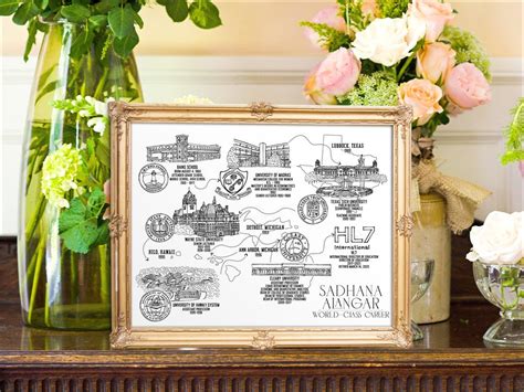 Personalized Hand Drawn Life Map Custom Retirement T 12 13 Icons Digital Download Etsy
