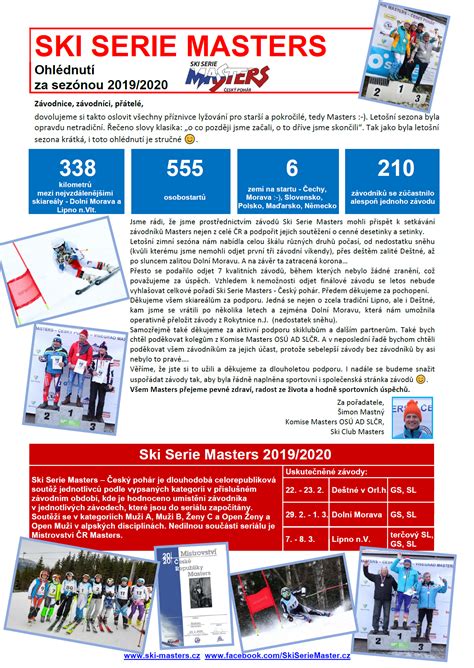 SSM 2019-2020 - ohlednuti za sezonou - 1 - Ski Masters
