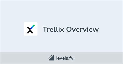 Trellix Careers Levelsfyi