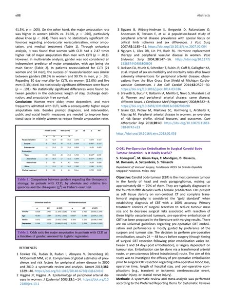 Pdf Pre Operative Embolisation In Surgical Carotid Body Tumour