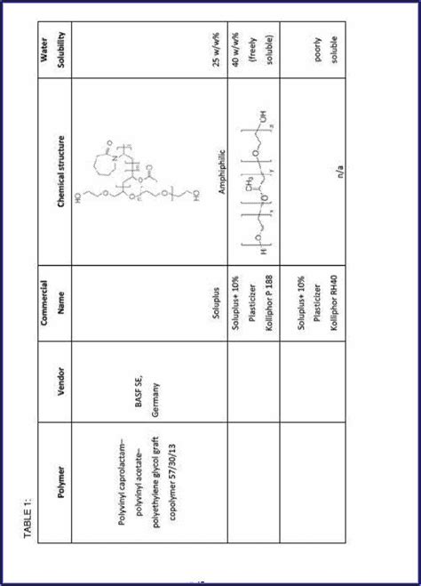 Humalog Patient Assistance Form Form Resume Examples Djvajxdd2j
