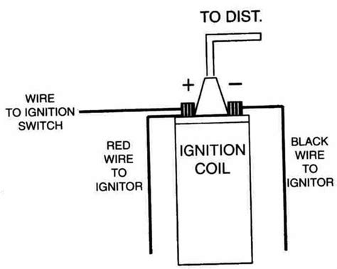 Pertronix Wiring Instructions