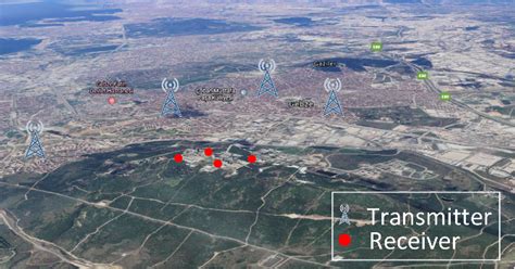 Figure 10 From Spectrum Sensing And Signal Identification With Deep
