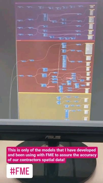 [video] Fred Farshid Aryankhesal On Linkedin Fme Dataanalysis Spatialdata Gis 10 Comments