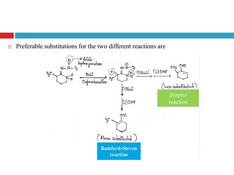 Suzuki And Shapiro Reaction Pptx