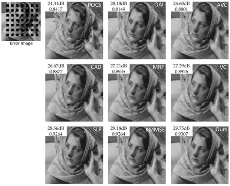 Image Error Concealment Based On Deep Neural Network