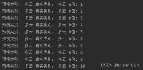 机器学习—knn算法及其简单实现实现knn算法 Csdn博客