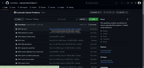 Hritam Basak On Linkedin Ive Created A Github Repository To Document