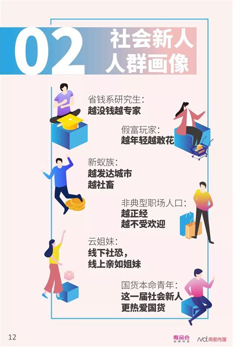 月薪过万存款为零这样的90后有多少 凤凰网