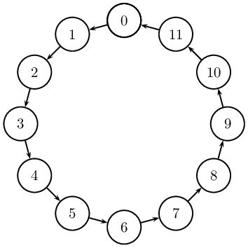 Pgfmath And Foreach In TikZ TeX LaTeX Stack Exchange