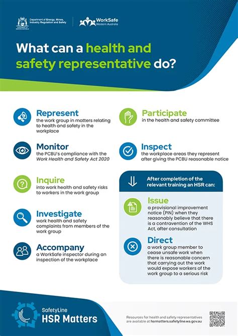 HSR Resources HSR Matters