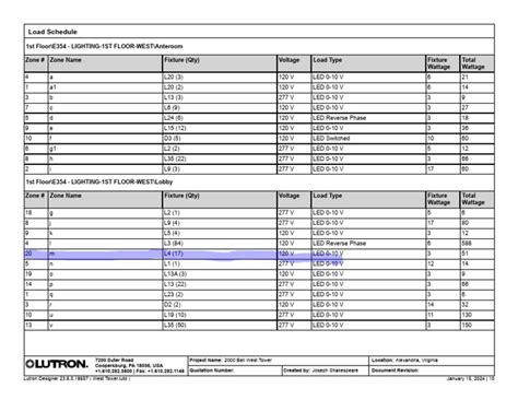 Load Schedule Page 4 Pdf Electrical Engineering Electric Power