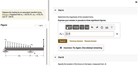 replace the loading by an equivalent resultant force figure 1