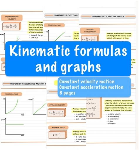 Kinematic Formulas And Graphs Etsy