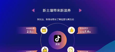 抖音直播排品指南（优化直播排版、增加互动、提高流量） 8848seo