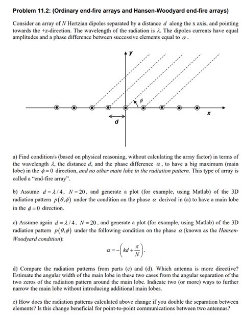 Problem 112 Ordinary End Fire Arrays And
