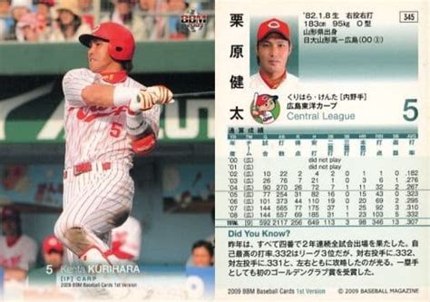 駿河屋 345 レギュラーカード ： 栗原健太（bbm）