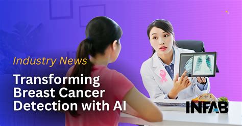 Transforming Breast Cancer Detection With Ai
