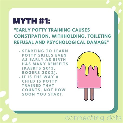 Connecting Dots Connecting Dots Added A New Photo