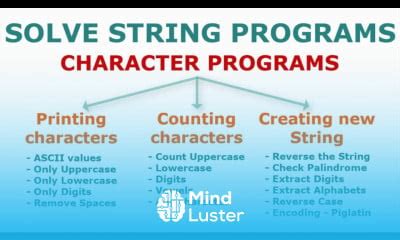 Learn Solve String Programs In Java Mind Luster