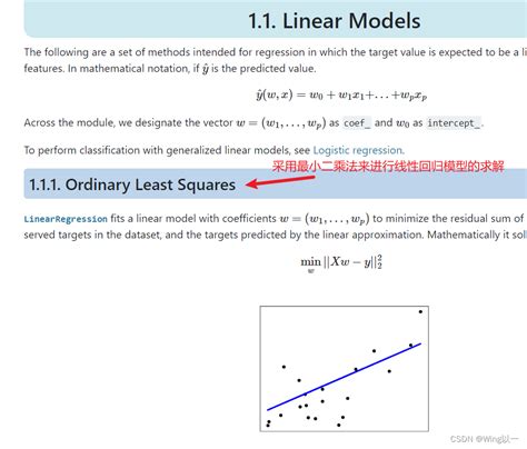 Scikit Learn （从入门到放弃） Csdn博客