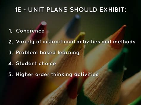 Domain 1 Artifacts By Katelyn Hansen