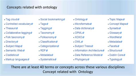 Ontology Pptx