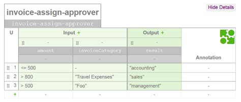 converting excel worksheets to dmn camunda