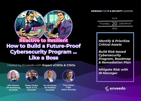 Enveedo On Linkedin Ciso Vciso Incidentresponse Cyberrisk