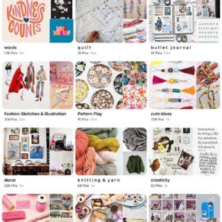 How To Create A Writing Schedule That Works For You Part Two Making The Schedule Artofit