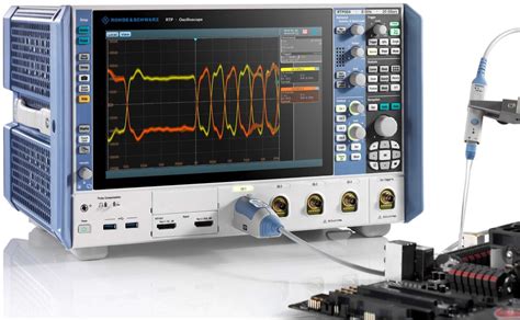 Oscilloscope De Embeds In Real Time Edn