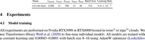 The Model Configuration And The Pre Training Condition Of Lcube