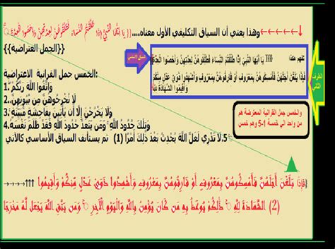 💚الطلاق للعدة س وج الجزء الأول من سؤال وجواب في الطلاق ج 1