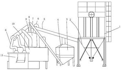Mixing Workshop Dust Separation System Eureka Patsnap