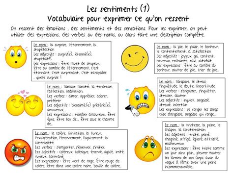 vocabulaire les sentiments les sentiments Émotions vocabulaire