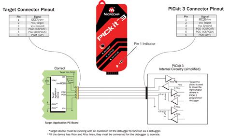 How To Program A Pic Microcontroller Phipps Electronics