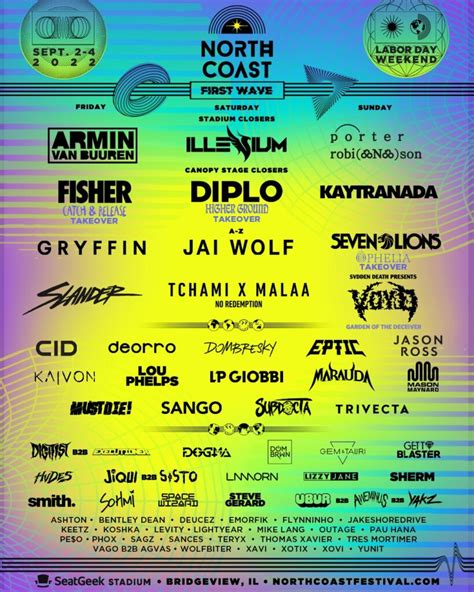 Chicagos North Coast Music Festival Reveals 2022 Lineup Electronic