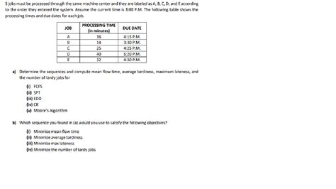Solved 5 Jobs Must Be Processed Through The Same Machine