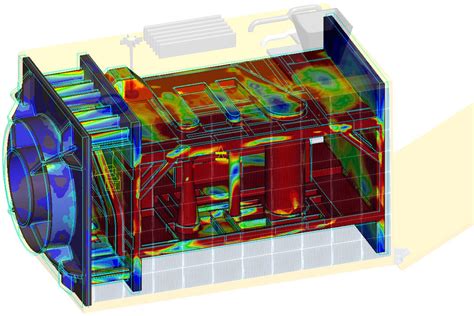 Thermal Optimisation Cfd Voxdale