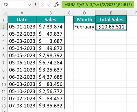 sumif text in excel syntax function examples how to use