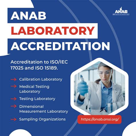 Laboratory Accreditation Quality Iso17025 Iso15189 Anab Anab Ansi National
