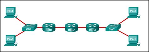 ccna 1 v5 1 v6 0 chapter 6 exam answers 2020 100 full
