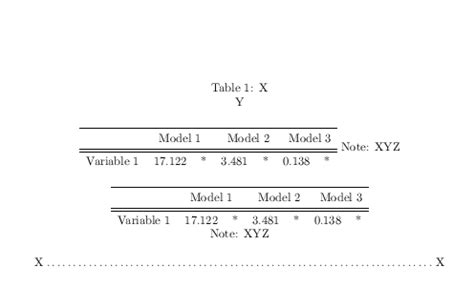 Horizontal Alignment Caption Centered But Table Is Not TeX LaTeX Stack Exchange