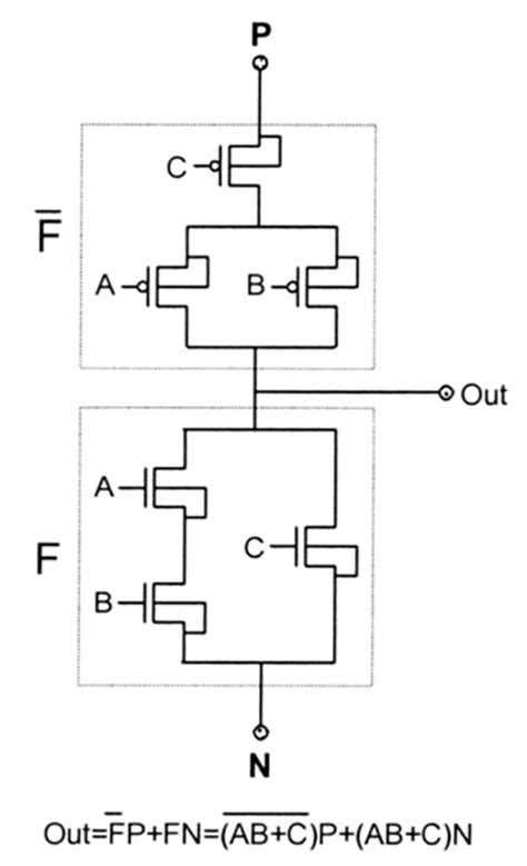Example Of Five Input Gdi Cell Download Scientific Diagram