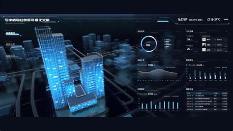 如何通过可视化大屏展示进度？图表组件组合的实战方案 帆软企业数字化知识百科